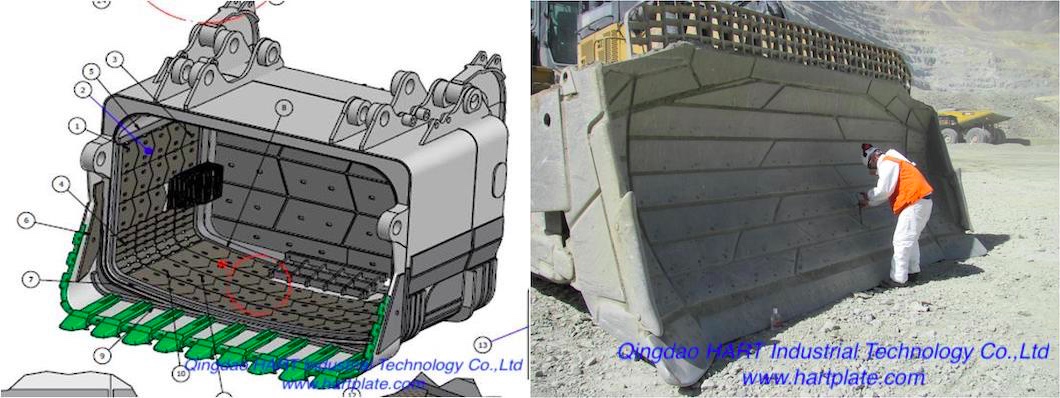 Hardened Cast Hardfacing Wear Resistant Lining Plate for Dragline ...